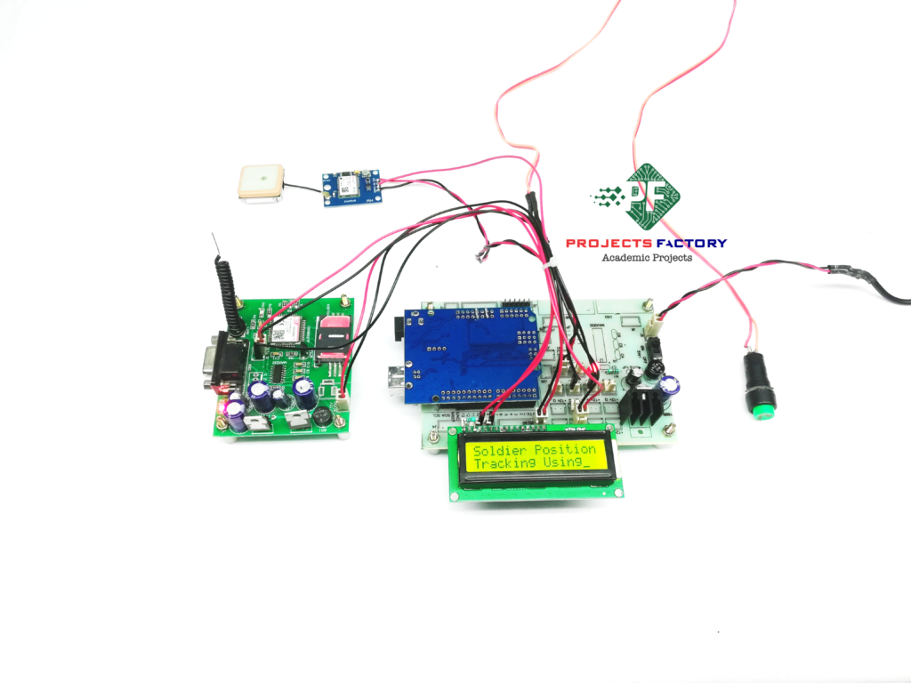 Soldier Position Tracking Using Gsm And Gps