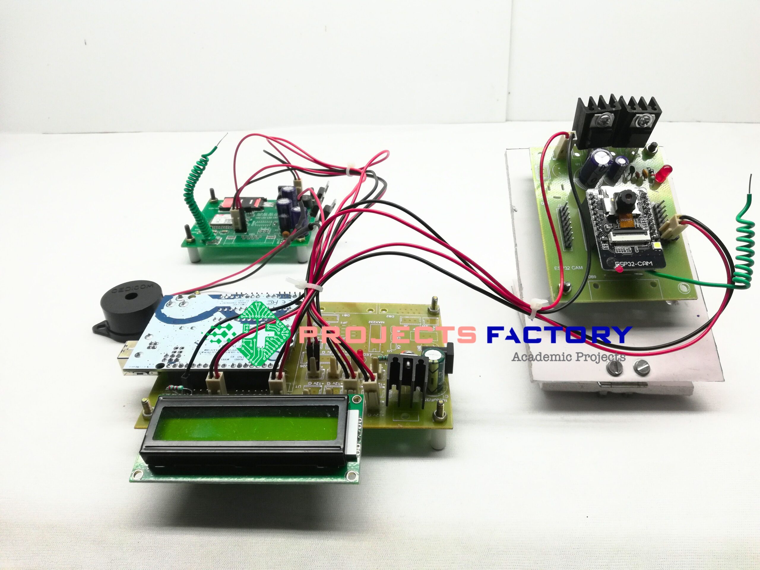 AI Enabled Smart Door For Identifying Persons With SMS Notification